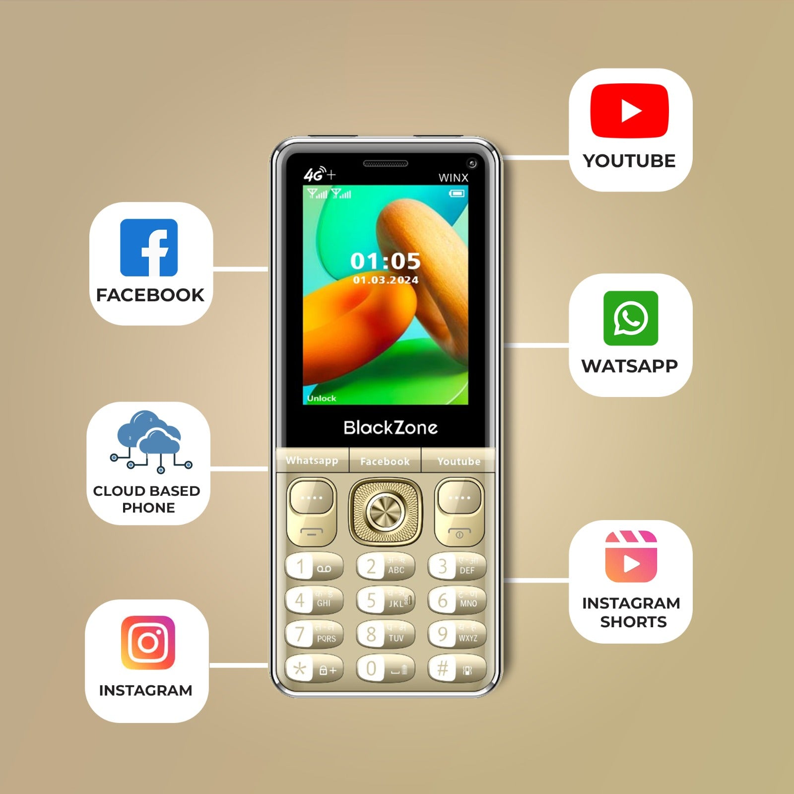 Blackzone Winx 4G+ | Dual Mode Phone (Touchscreen + Keypad) | 4G Dual
