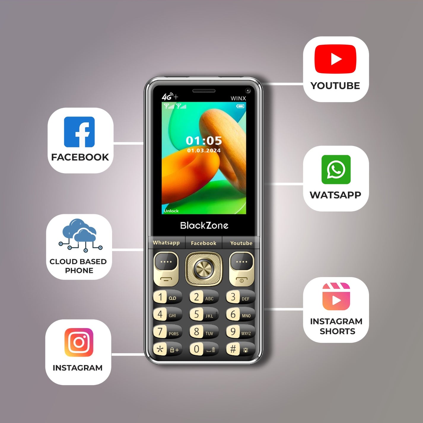 BlackZone WINX 4G+ Volte with 2.8 Inch keypad ,Touch Screen & Support